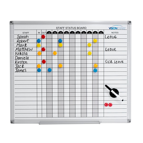 VISIONCHART Whitebaord Staff Status Boards | FREE Delivery