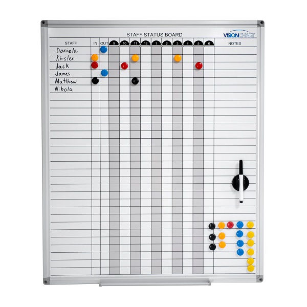 Staff In-Out Status Boards | Boards Direct | FREE Delivery