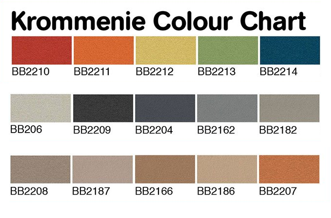 Forbo Bulletin Boards | Boards Direct | FREE Delivery