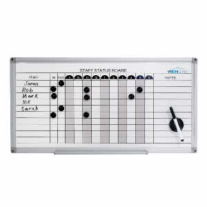 Staff Status Boards | Boards Direct | FREE Delivery