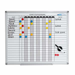 VISIONCHART Whitebaord Staff Status Boards | FREE Delivery